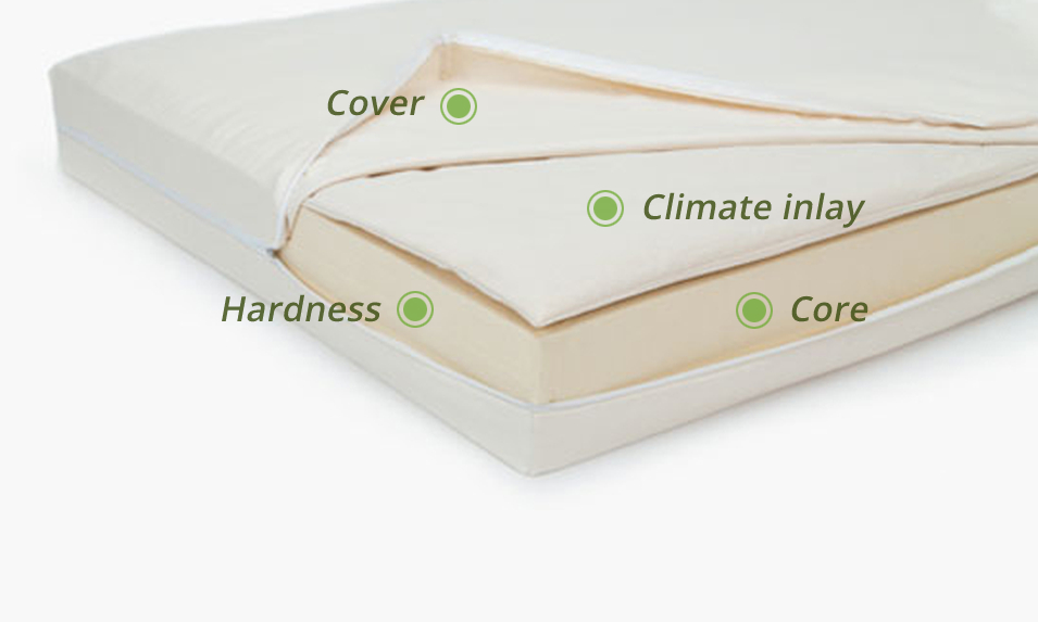 Natural mattress, sleeping system and beds | Neonatura.eu